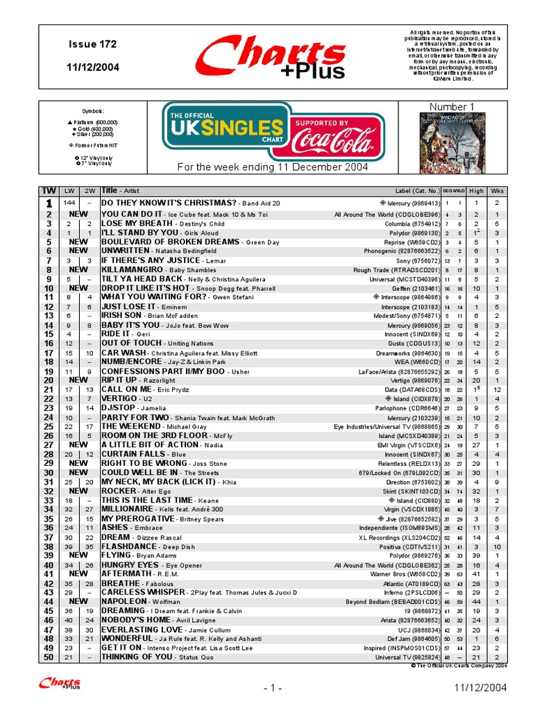 The Official UK Singles Chart December 2004 | PDF | African American ...