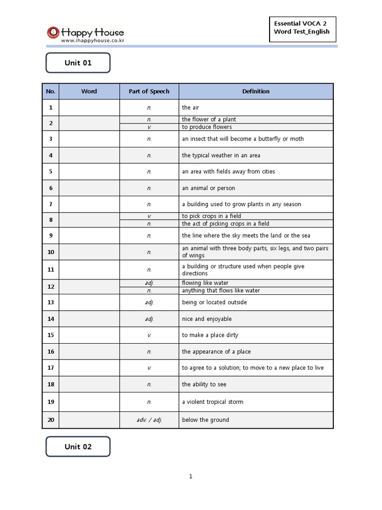 Essential VOCA 2 Word Test_Eng | PDF | Knowledge | Money