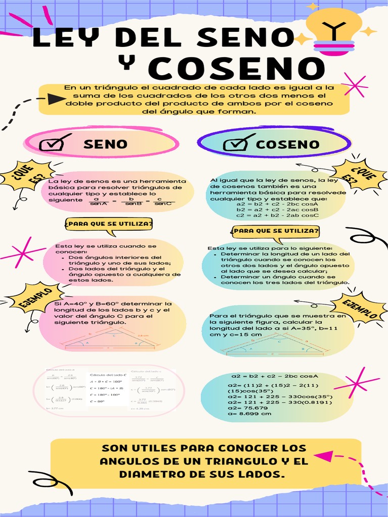 Ley Del Seno | PDF | Triángulo | Funciones trigonométricas