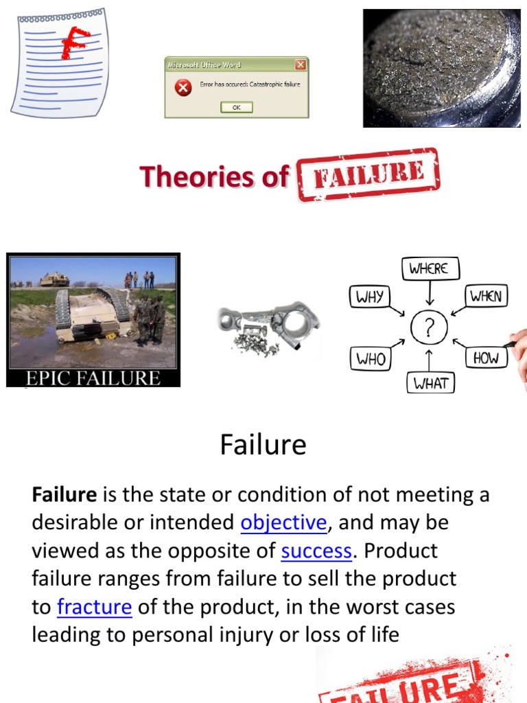 Understanding Failure in Materials Engineering | PDF | Stress–Strain ...