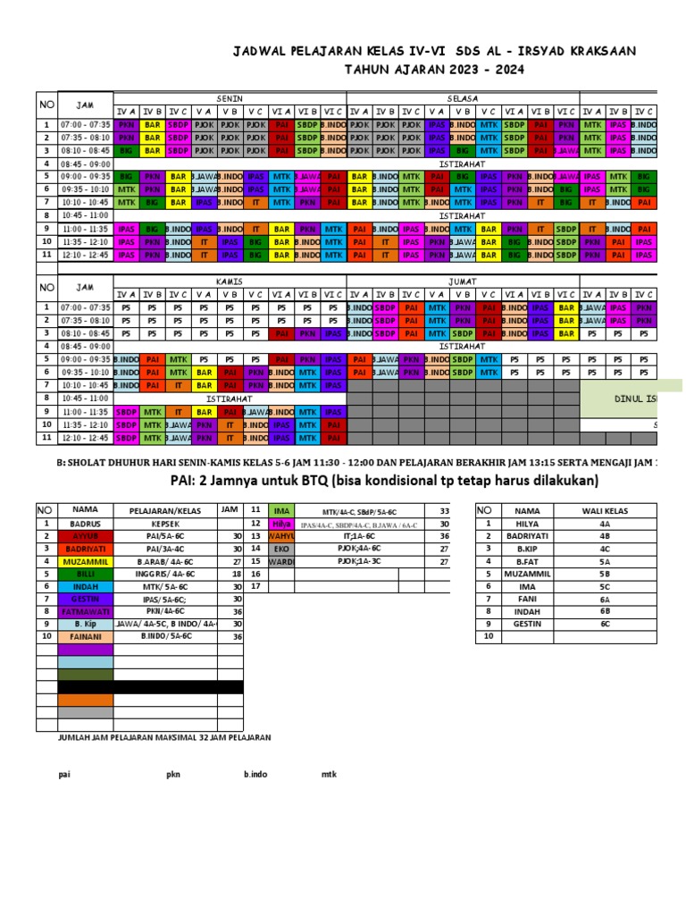 Jadwal Pelajaran KUMER | PDF