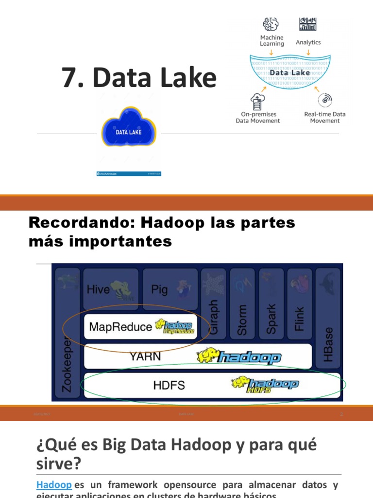 BI&BD - Cap7 Data Lake | PDF | Apache Hadoop | Computación en la nube