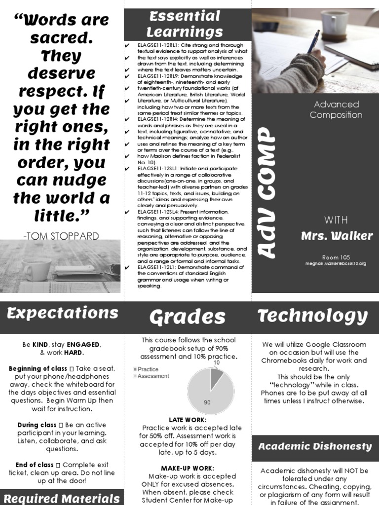 7th Grade Ela Syllabus