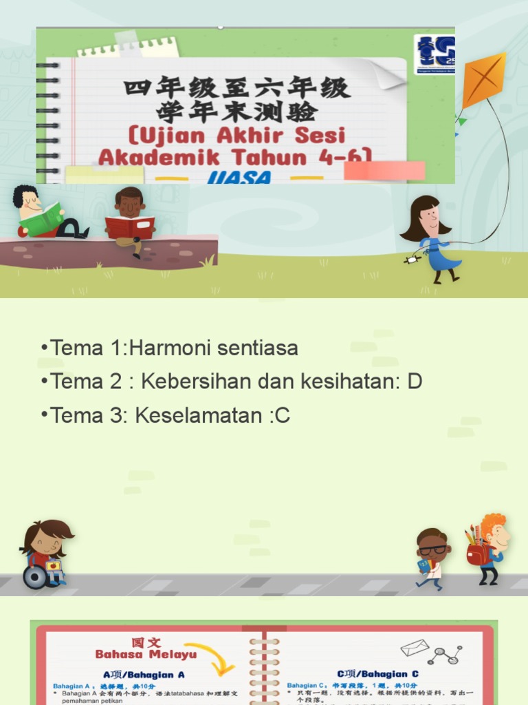 Bm Tahun 4 Revision Pdf