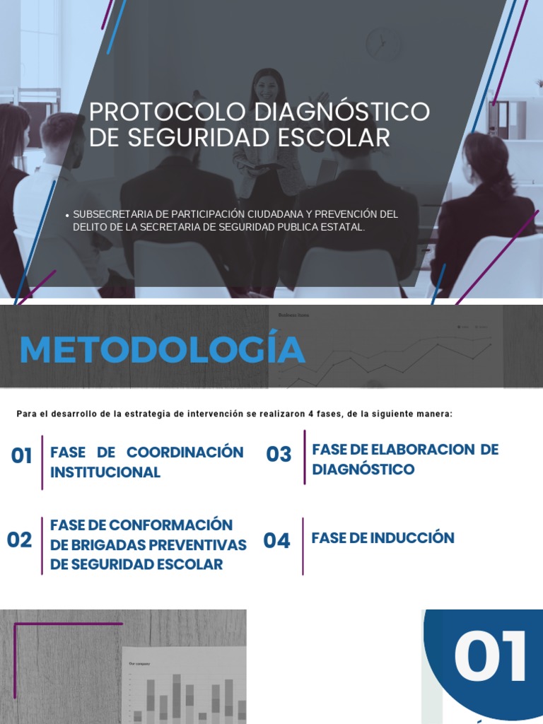 Fase 3 Protocolo de Diagnostico de Seguridad Escolar Juarez | PDF | Observación