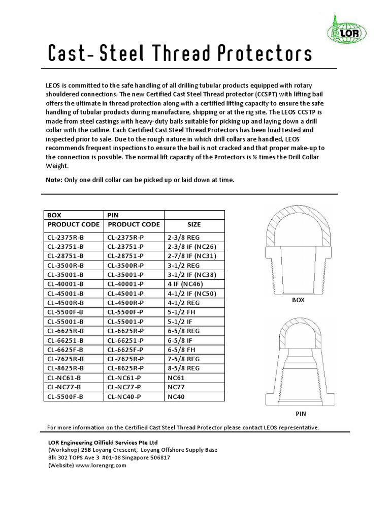 Cast Steel Lifting Bail | PDF