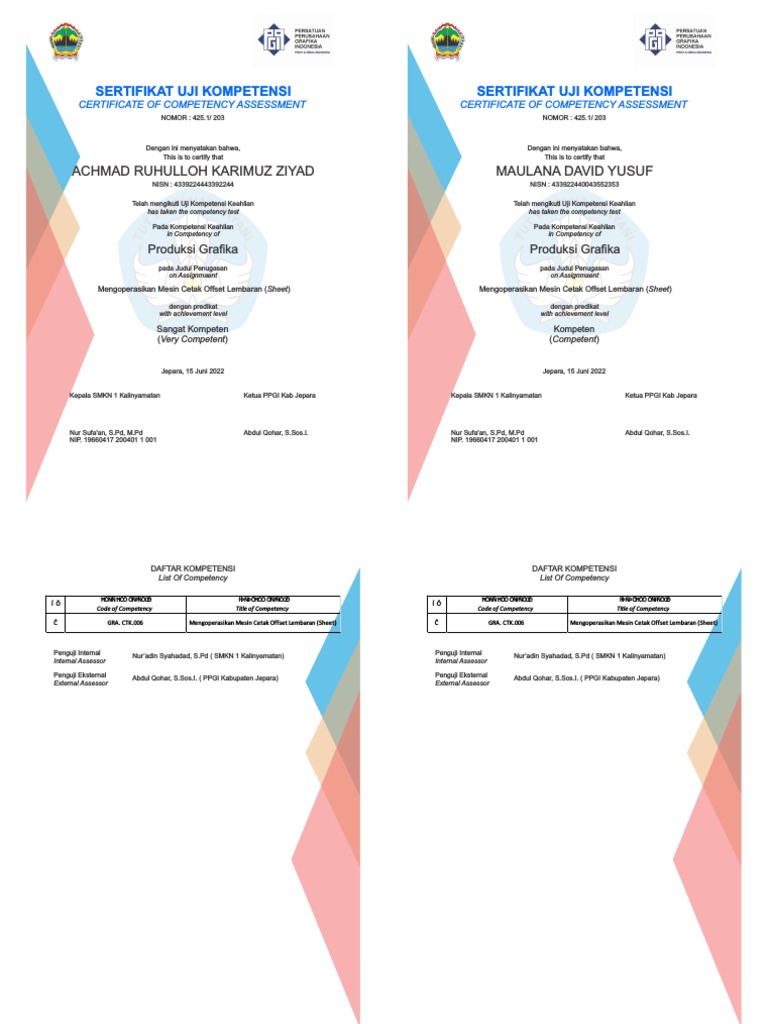 Sertifikat UKK | PDF