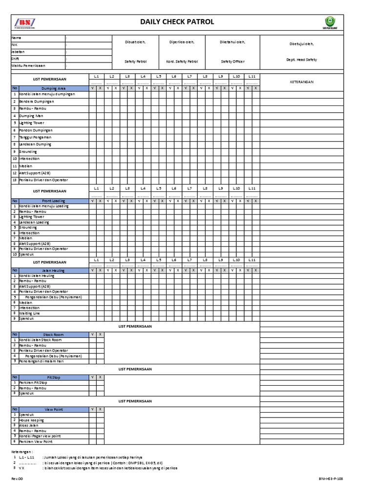 Checklist Harian Patroli Keamanan | PDF