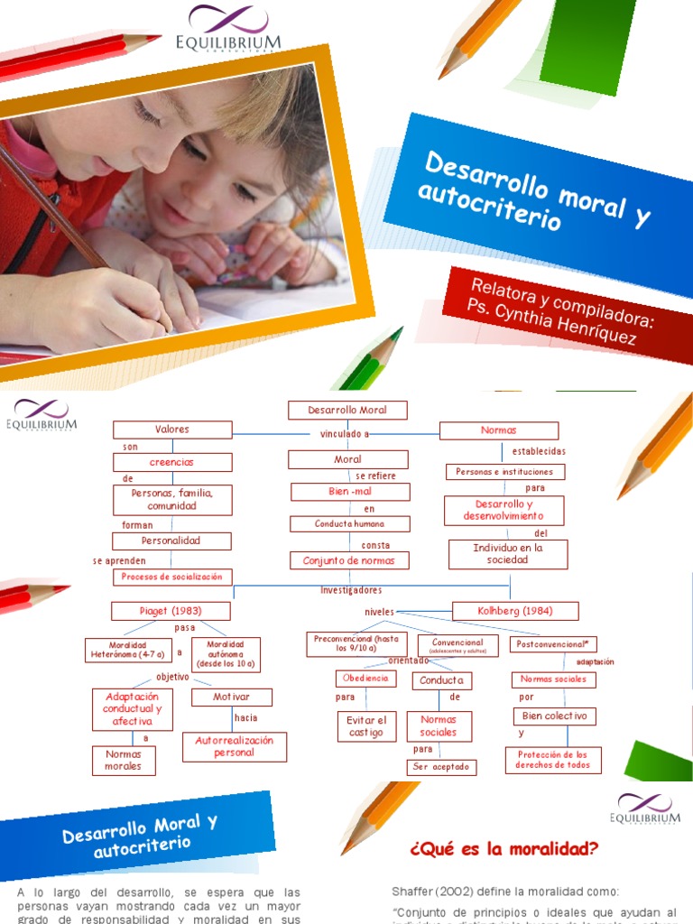 Desarrollo Moral y Autocriterio | Descargar gratis PDF | Moralidad | Comportamiento