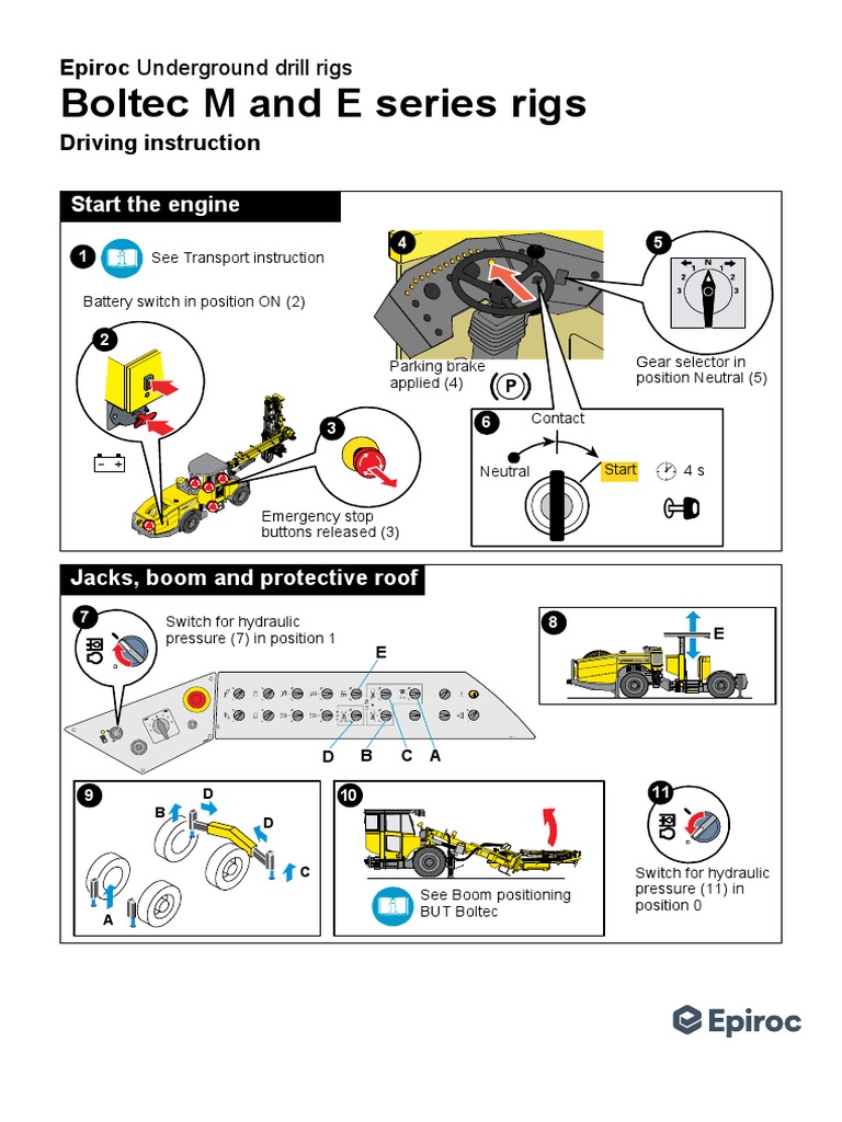 9852 3794 01b Driving Boltec M, L and E Mk9 | PDF | Switch | Brake