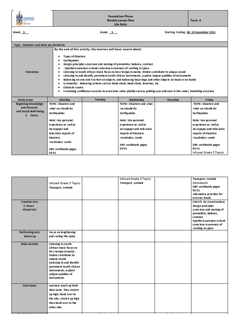 Life Skills Lesson Plans Grade 3 Week 3 | PDF | Experience | Cognition