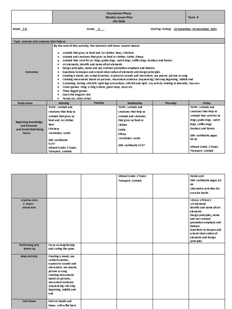 Life Skills Lesson Plans Grade 3 Term 4. | PDF