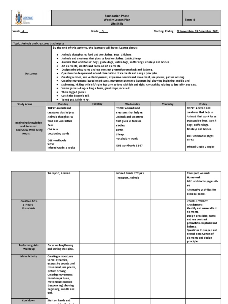 Life Skills Lesson Plans Grade 3 Week 4 | PDF
