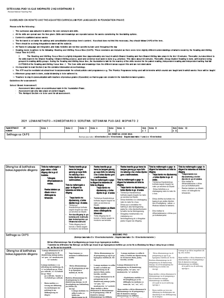 Setswana Puo Ya Gae - Mophato 2 Kgweditharo 3 2021 | PDF | Literacy ...