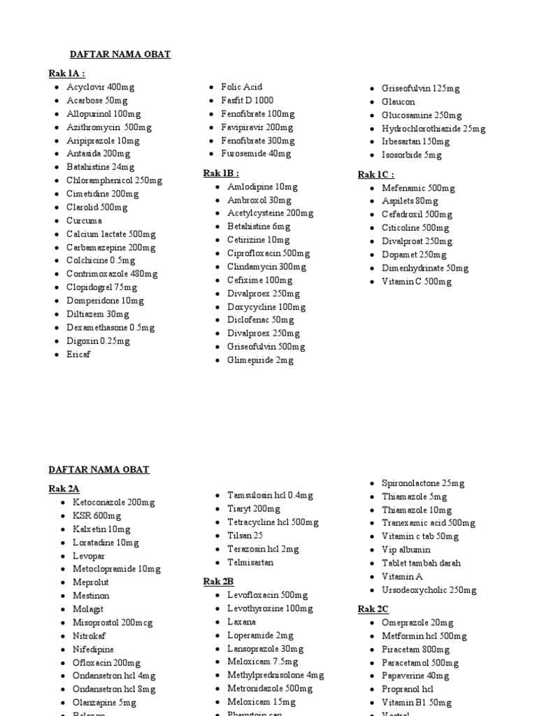 Daftar Nama Obat | PDF