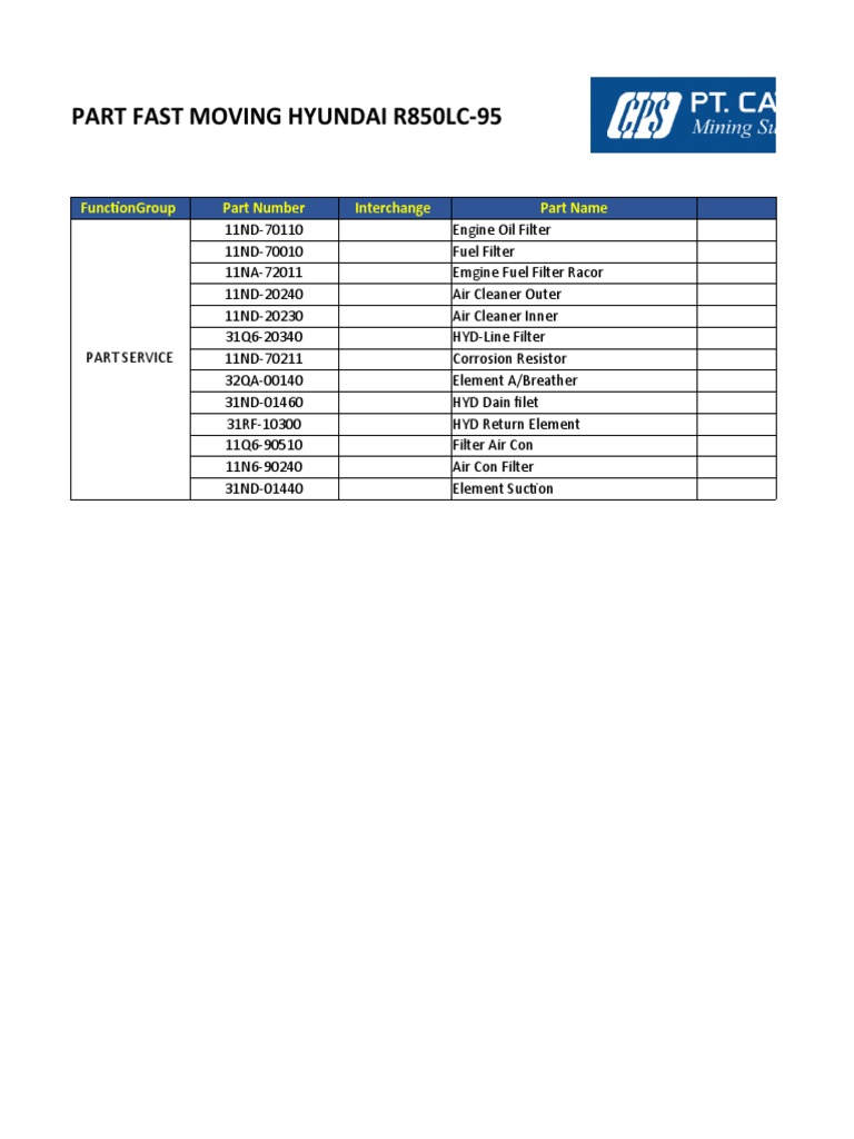 Part Fast Moving | PDF | Steering | Axle