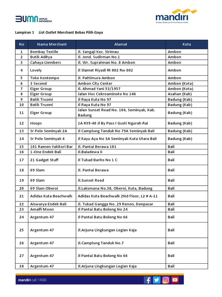 List Merchant Bebas Pilih Gaya | PDF