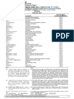 CHS 114.3x4.5, CHS 114.3x5 | PDF | Bending | Area