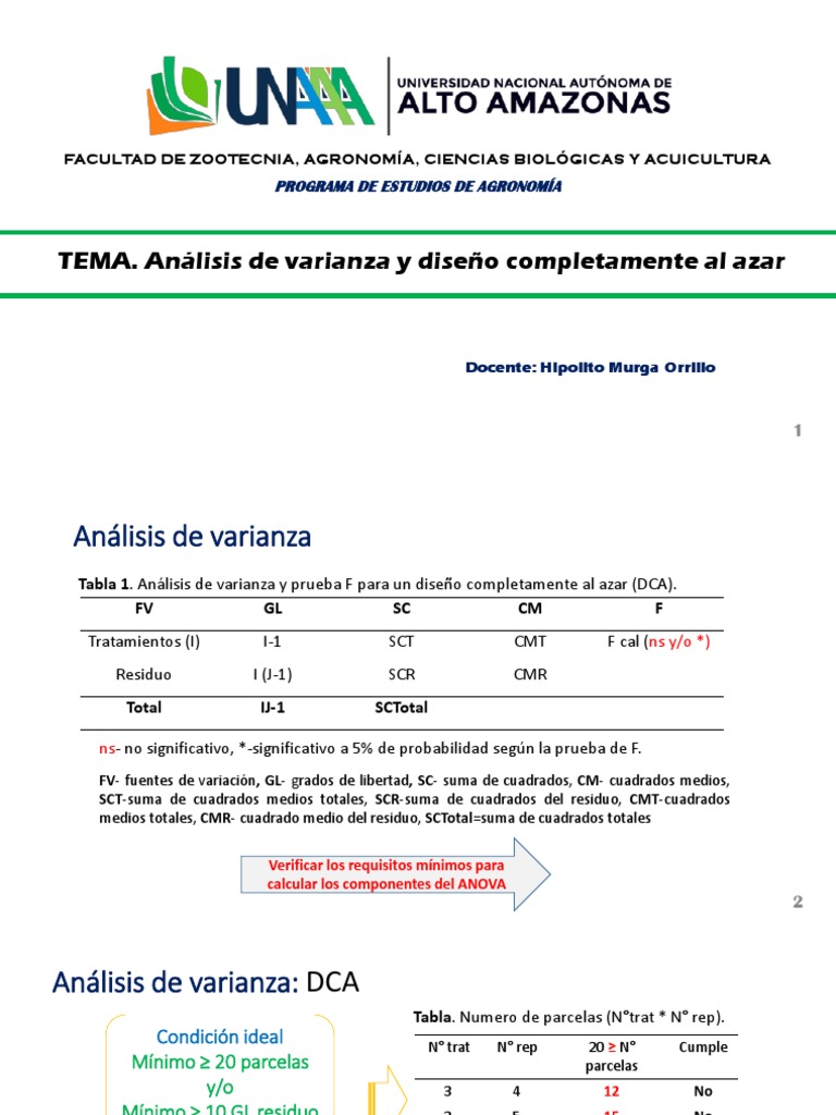 Clase-5 - ANOVA y DCA | PDF | Análisis de variación | Experimentar