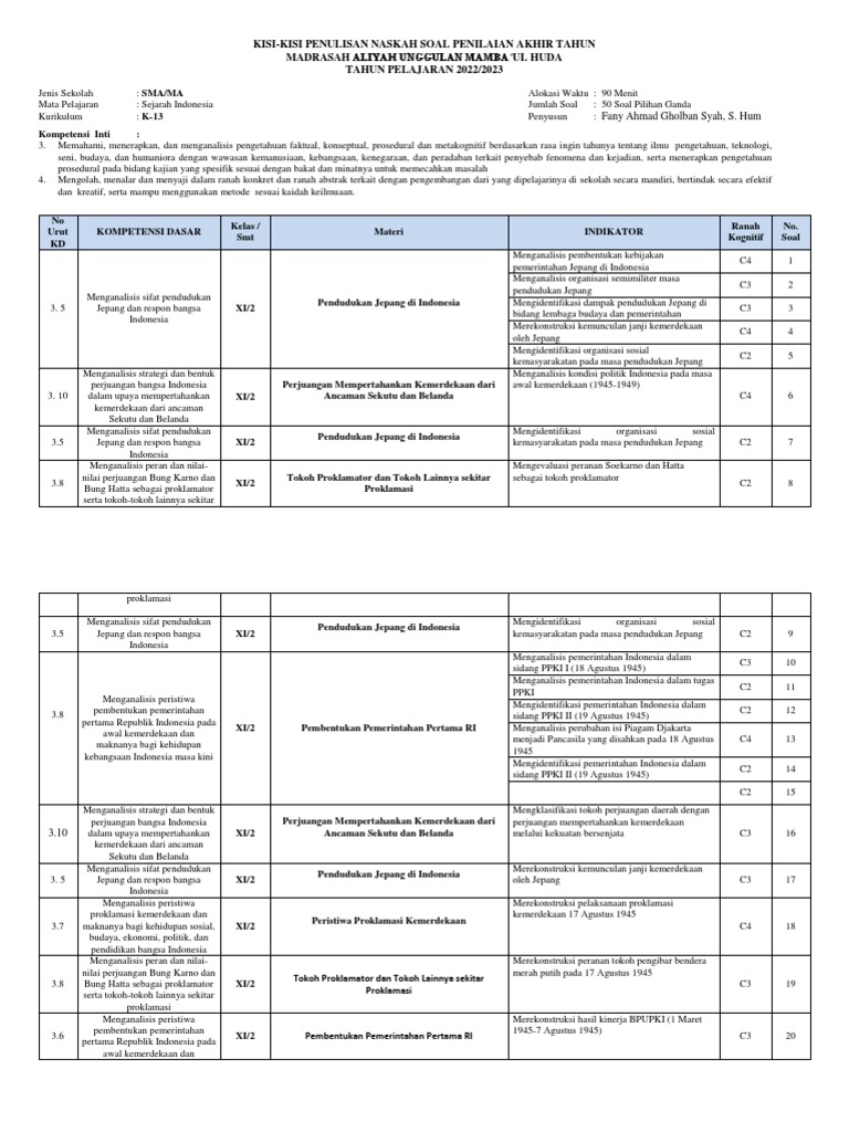 Kisi-Kisi Sejarah Indonesia | PDF