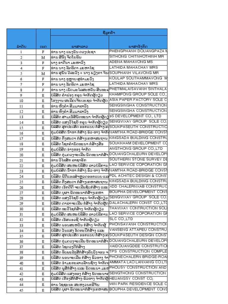 BSD-06 888010 23072023 Bcel2025 20230724 20230724 20230724093103935785 | PDF