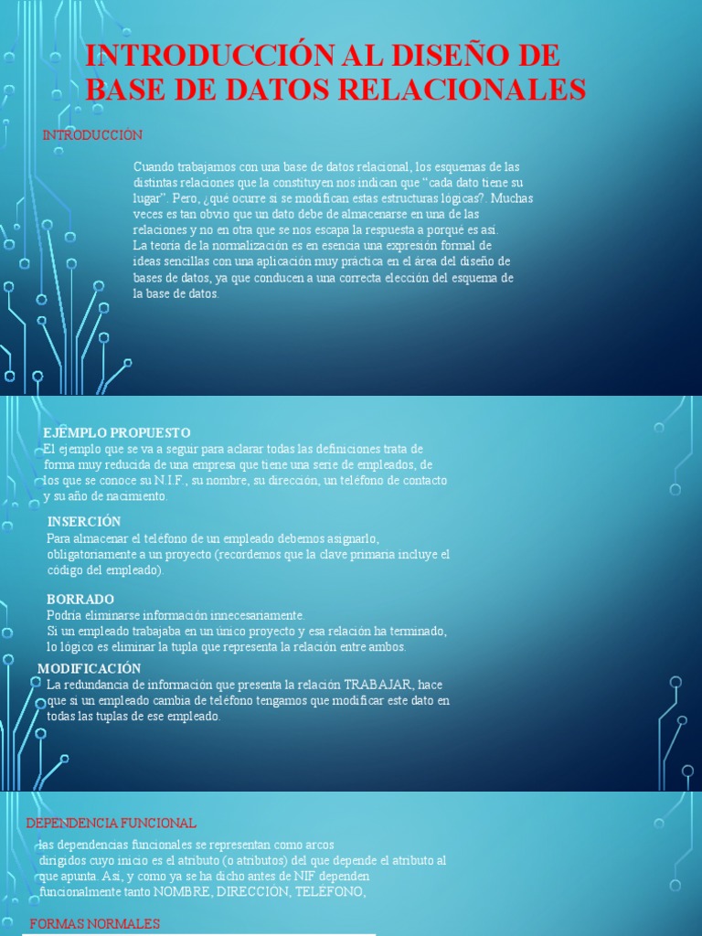 Introducción Al Diseño de Base de Datos Relacionales | PDF | Bases de datos | Base de datos ...