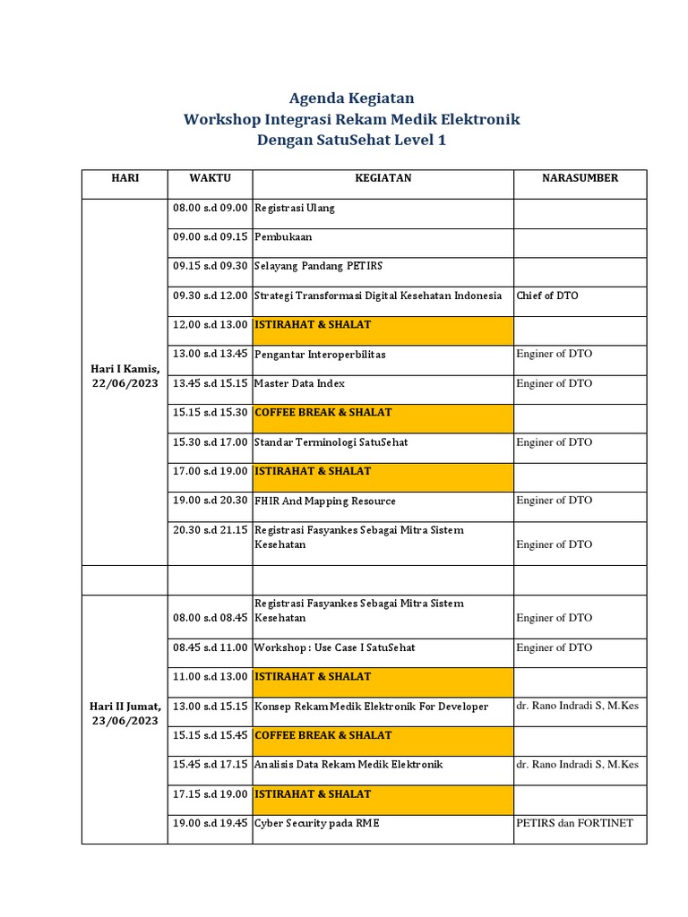 Rundown Workshop SATUSEHAT | PDF | Bisnis
