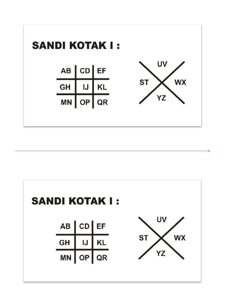 Sandi Kotak 1 | PDF