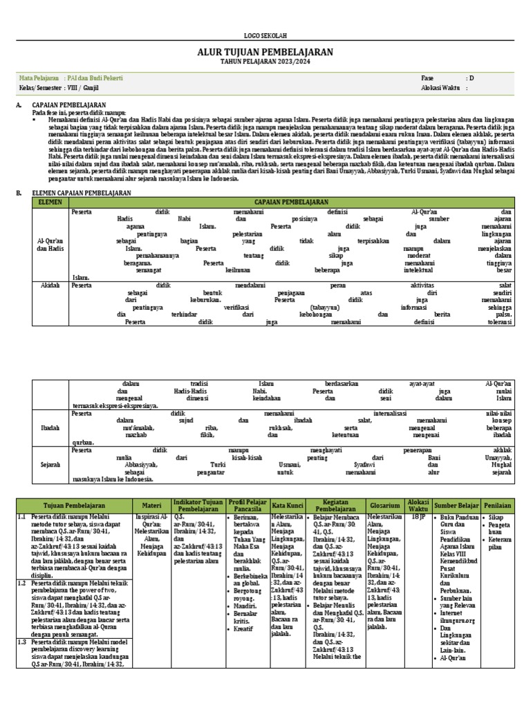 ATP (Silabus 10 Kolom) | PDF