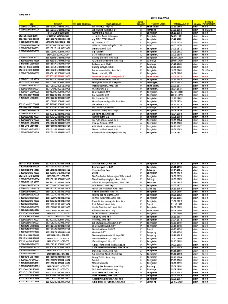 Pusk - Bkl-Permohonan Database | PDF