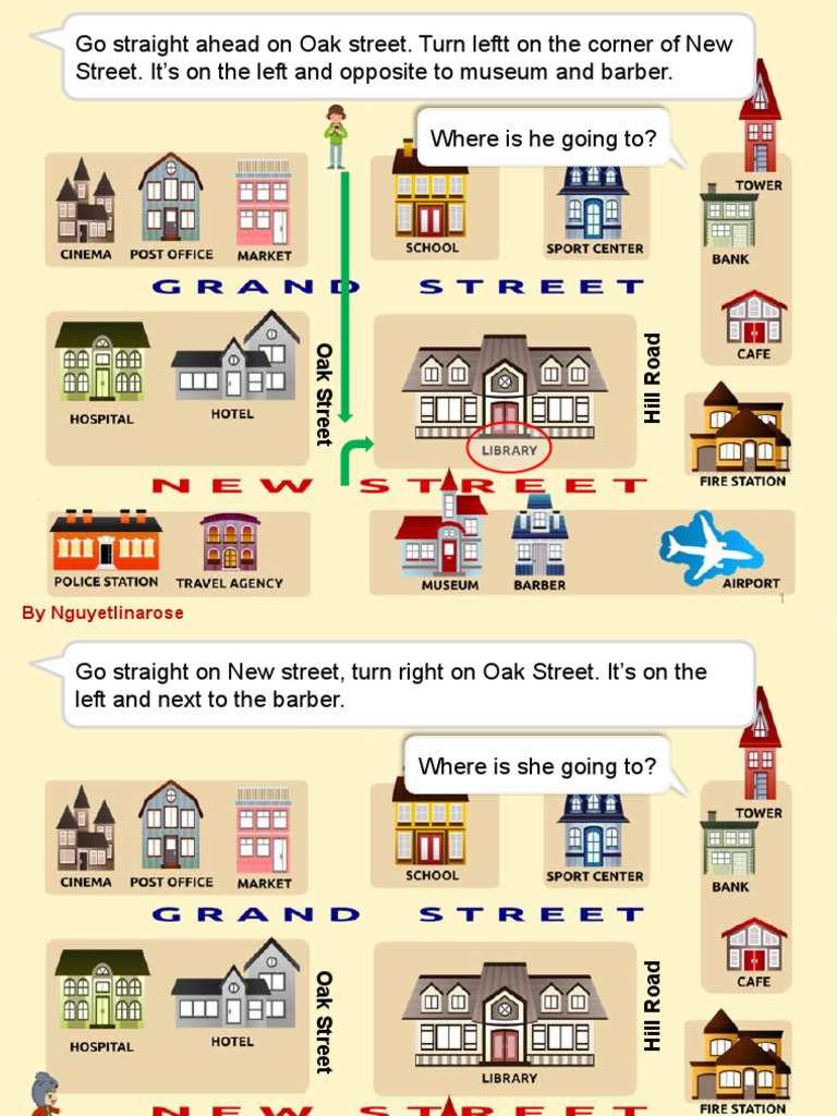 Giving-directions-game | PDF