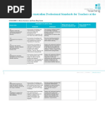 Australian Professional Standards for Teachers | PDF | Teachers | Learning