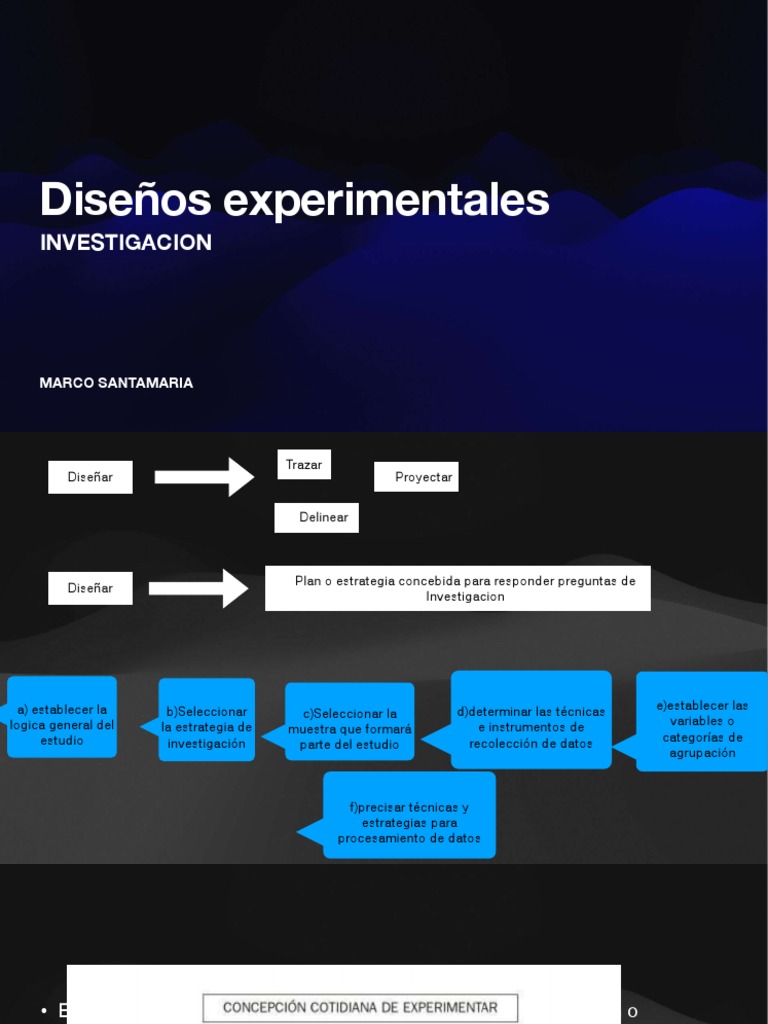 CLASE METODOLOGIA SM5 - Compressed | PDF | Cuestionario | Experimentar