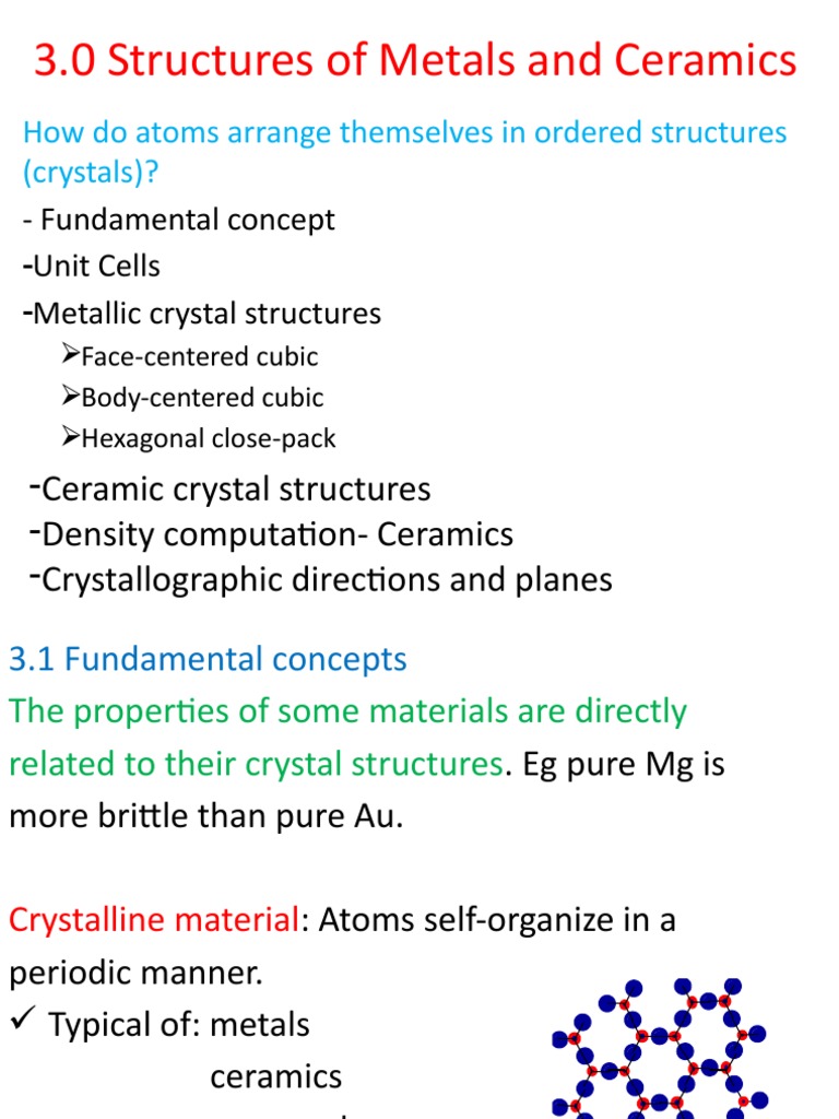 3.0 Structures of Metals and Ceramics: How Do Atoms Arrange Themselves in Ordered Structures ...