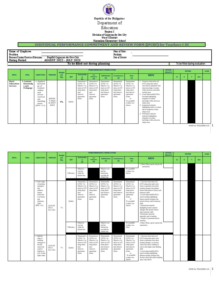 Ipcrf 2022 2023 CCS 1 | PDF | Lesson Plan | Learning