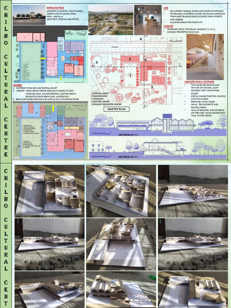 Final Case Study and Site Contexts Study and Program Formulation | PDF ...