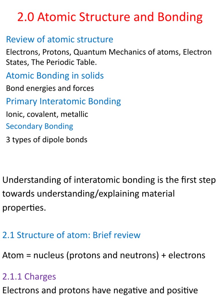 Review of Atomic Structure Atomic Bonding in Solids Primary Interatomic ...