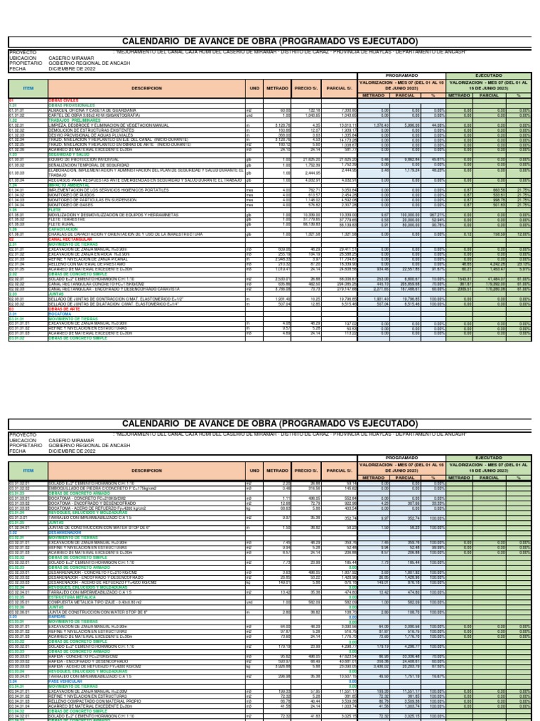 Calendario de Avance de Obra (Programado Vs Ejecutado) | PDF | Hormigón | Ingeniero civil