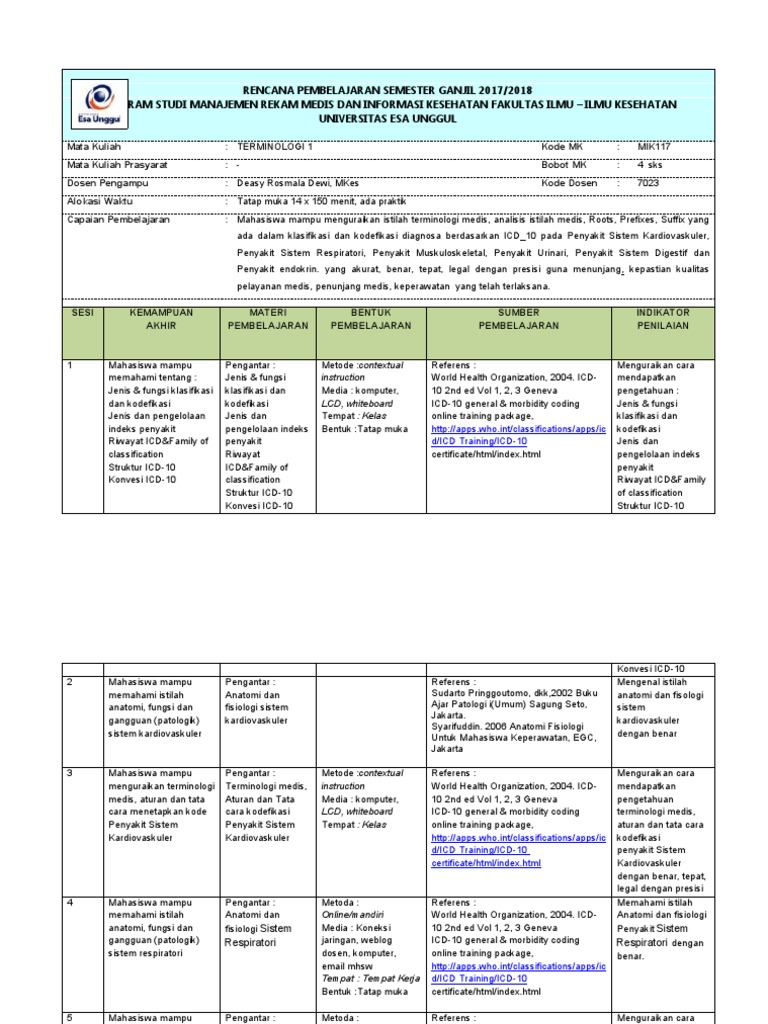 RPS MIK 117 Terminologi Medis 1 S. Ganjil 2017 | PDF | Kesehatan Holistik | Sains & Matematika