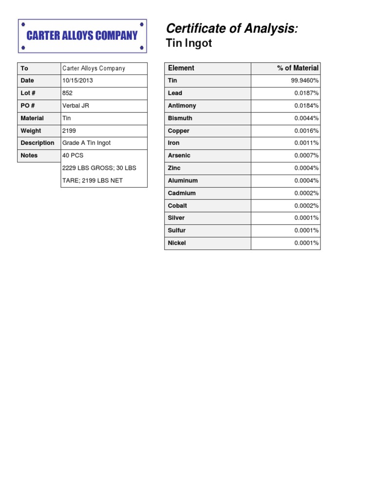 Tin Ingot Analysis | PDF