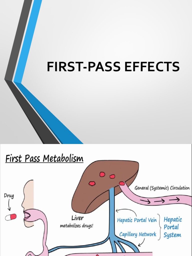 First-Pass Effects 1 | PDF | Pharmaceutical Sciences | Medicinal Chemistry
