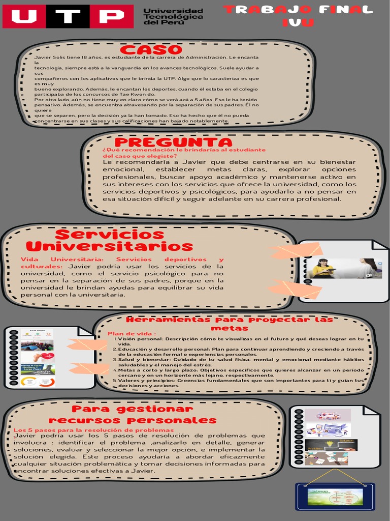 Infografía Algunas Cosas Que Puedes Hacer en Tu Tiempo Libre Divertido ...