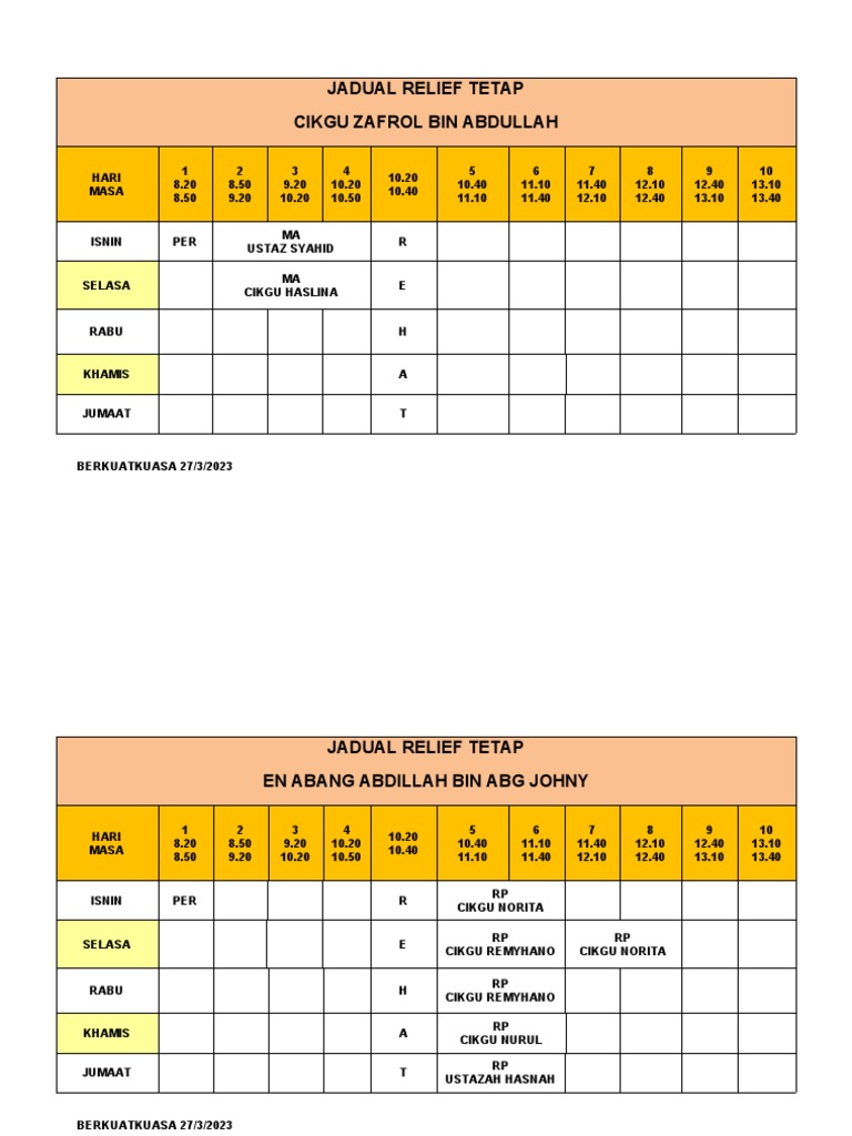 Jadual Relief Tetap-Cikgu Zafrol Cikgu Abg | PDF