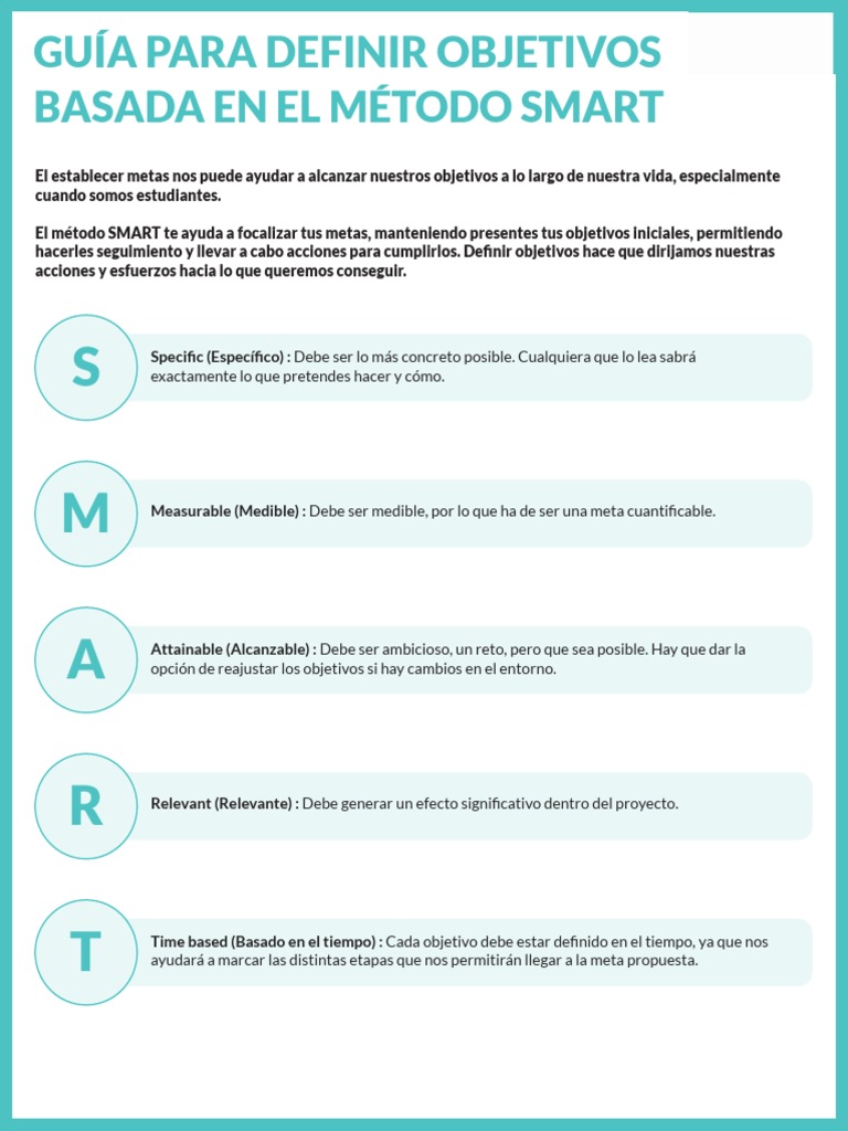APRENDIZAJE_Método SMART | PDF | Hora | Medición