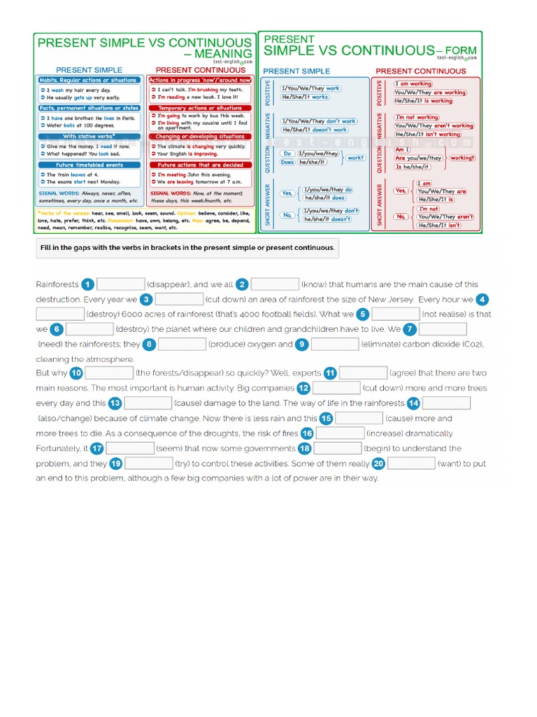 Grammar Review B1 | PDF