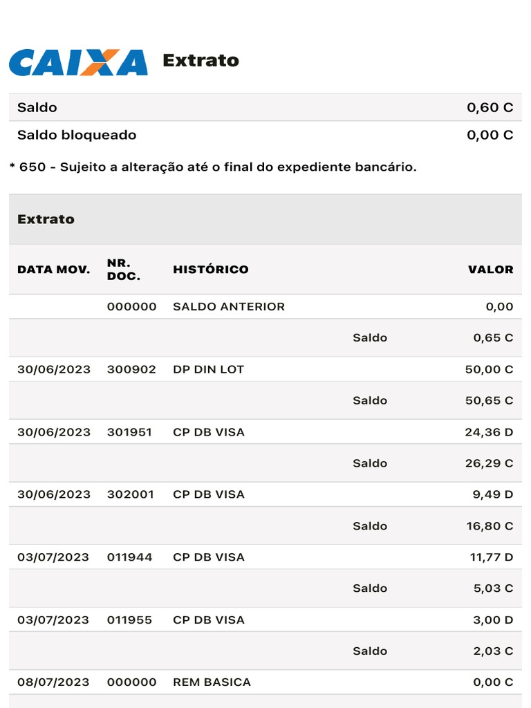 Saldo e Extrato da Conta Caixa | PDF | Finanças e Administração de ...