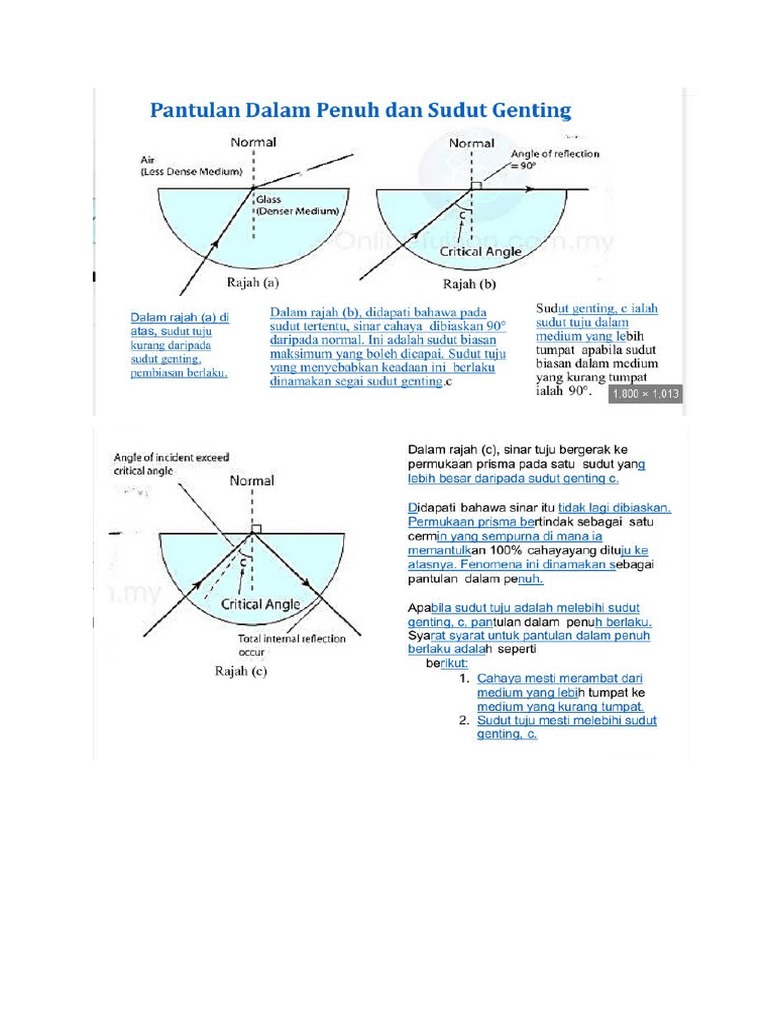 Nota Sudut Genting T4 | PDF
