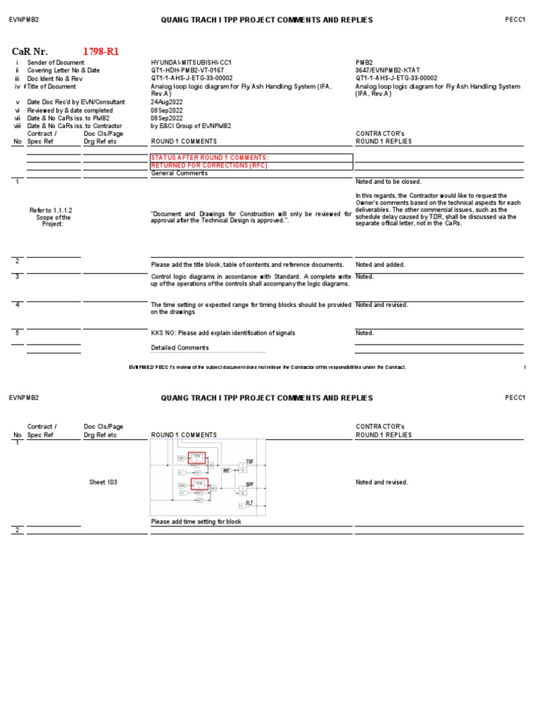 1798 CaRs R2 03july2023 Analog Loop Logic Diagram For Fly Ash Handling ... 1798 CaRs R2 03july2023 Analog Loop Logic Diagram For Fly Ash Handling ...