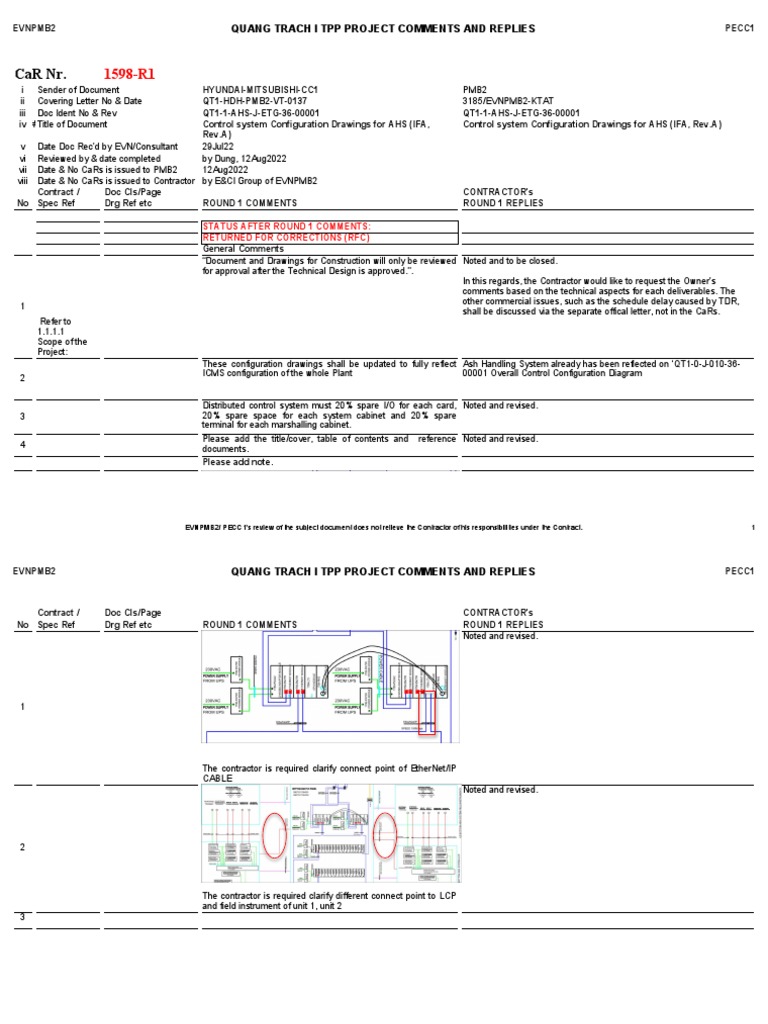 1598 CaRs R2 04july2023 Control System Configuration Drawings For AHS (IFA, Rev.B) | PDF ...