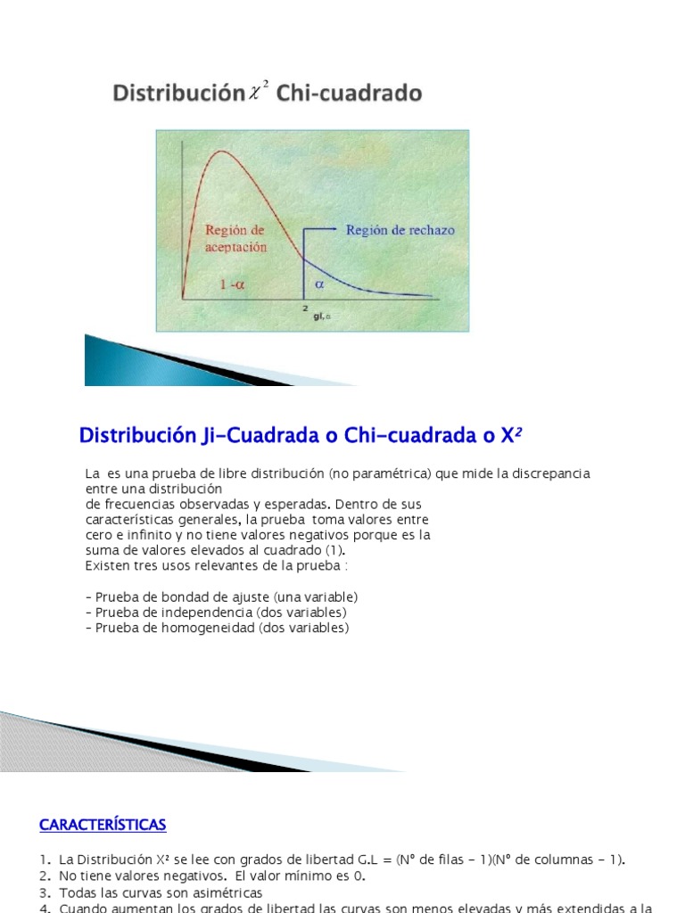 Prueba de Chi-Cuadrado: Ejemplos y Usos | PDF | Prueba de ji cuadrado ...